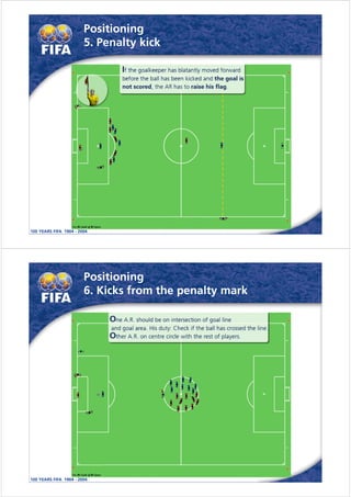 Guidelines for Assistant Referees | PDF