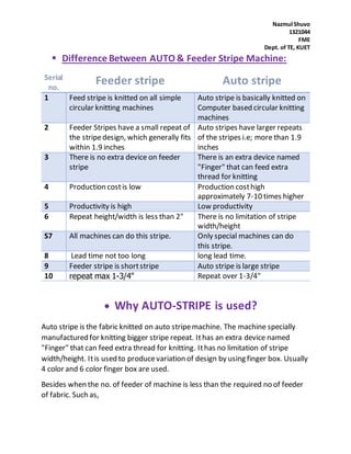 Feeder stripe, Auto stripe, Engineering stripe | DOCX