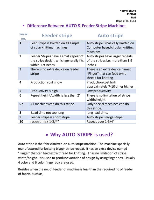 Feeder stripe, Auto stripe, Engineering stripe | DOCX | Needlework ...