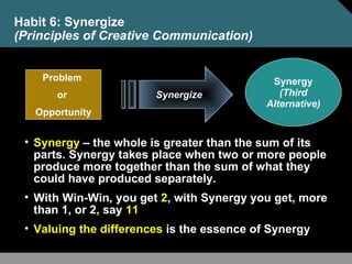 13211572 seven-habits-stephen-covey | PPT