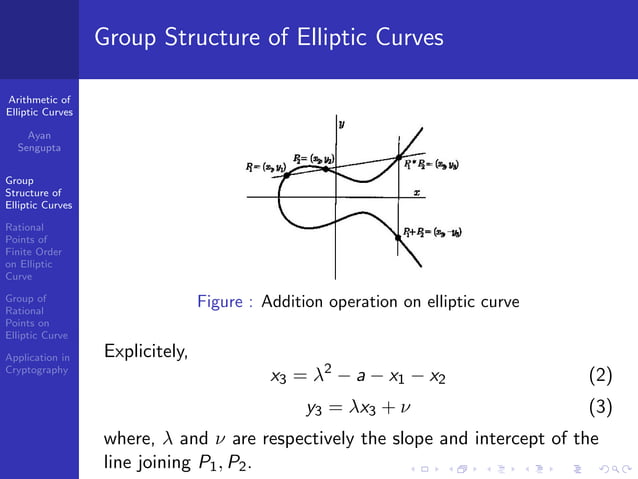Elliptic Curve Cryptography: Arithmetic behind | PPT