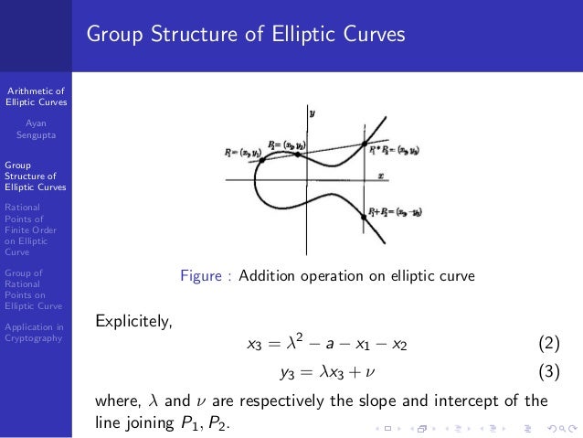 Elliptic Curve Cryptography Arithmetic Behind 