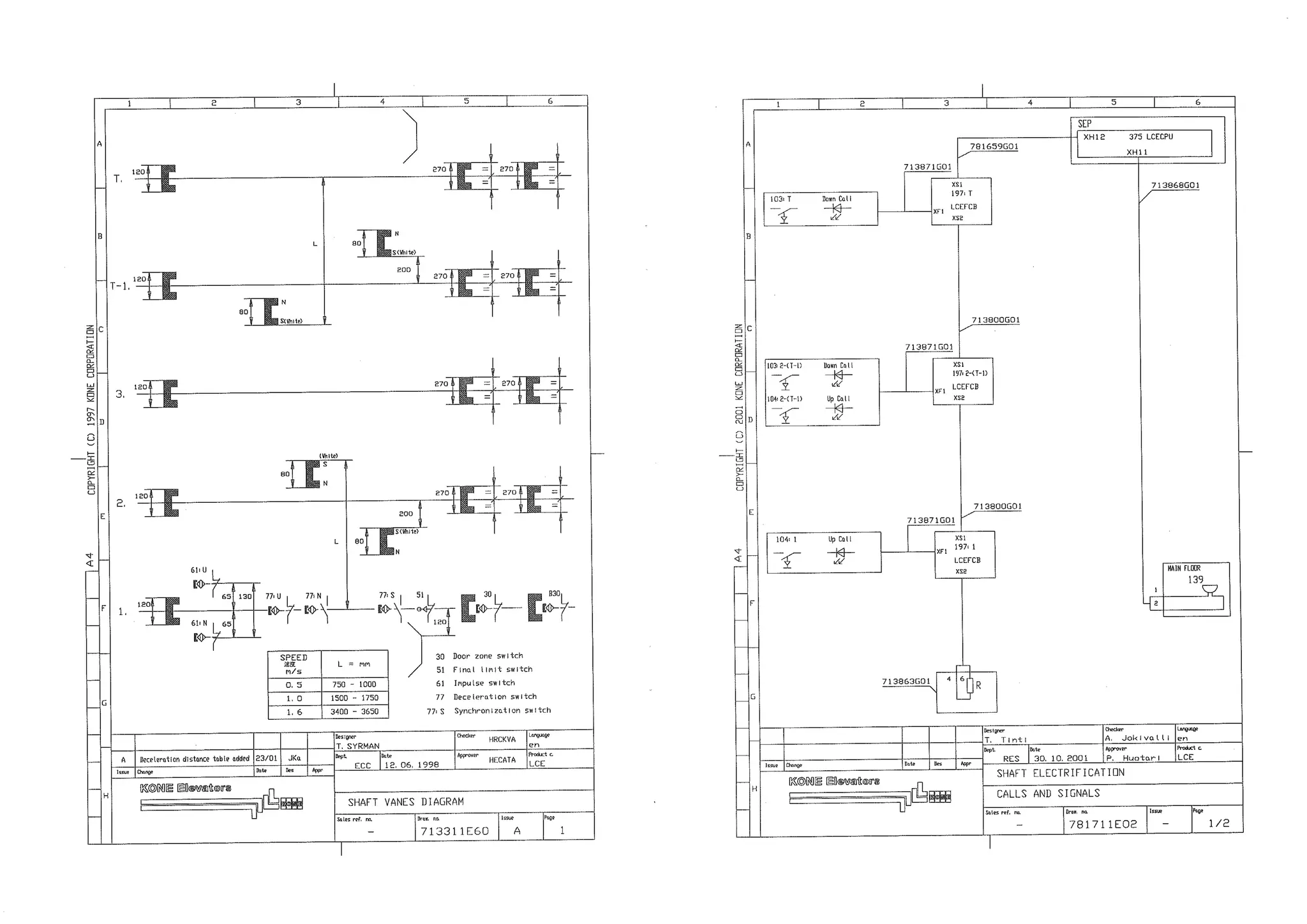 132147186 kone-wiring-diagram | PDF