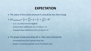 Pressure drop model presentation april 19th | PPT