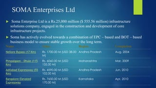 electronic city elevated highway project. | PPTX