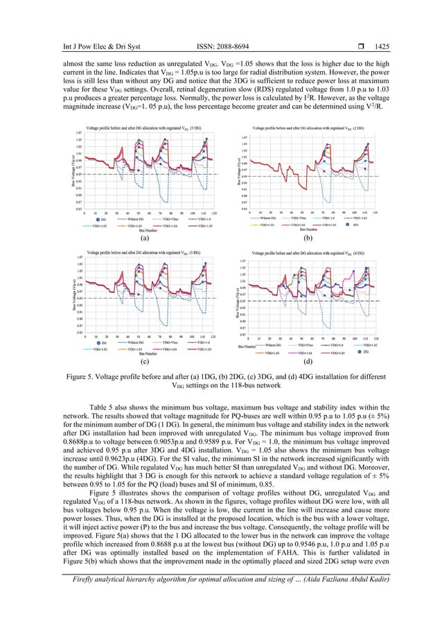 Firefly Analytical Hierarchy Algorithm For Optimal Allocation And