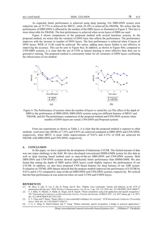 Deep convolutional neural networks-based features for Indonesian large vocabulary speech ...