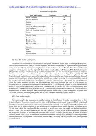 Partial Least Square (PLS) Model Investigation for Determining Influencing Factors of ...