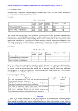 Partial Least Square (PLS) Model Investigation for Determining Influencing Factors of ...