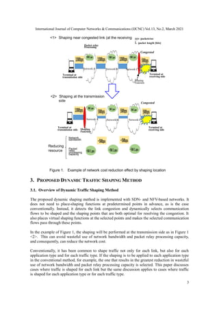 Dynamic Shaping Method using SDN And NFV Paradigms | PDF