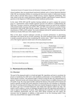 Newly Proposed Technique for Autism Spectrum Disorder based Machine Learning | PDF