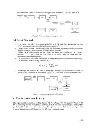 BLIND EXTRACTION OF DIGITAL WATERMARKING ALGORITHM FOR COLOR IMAGES | PDF