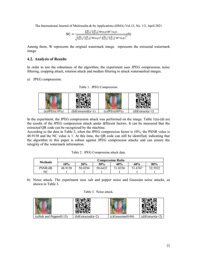 BLIND EXTRACTION OF DIGITAL WATERMARKING ALGORITHM FOR COLOR IMAGES | PDF