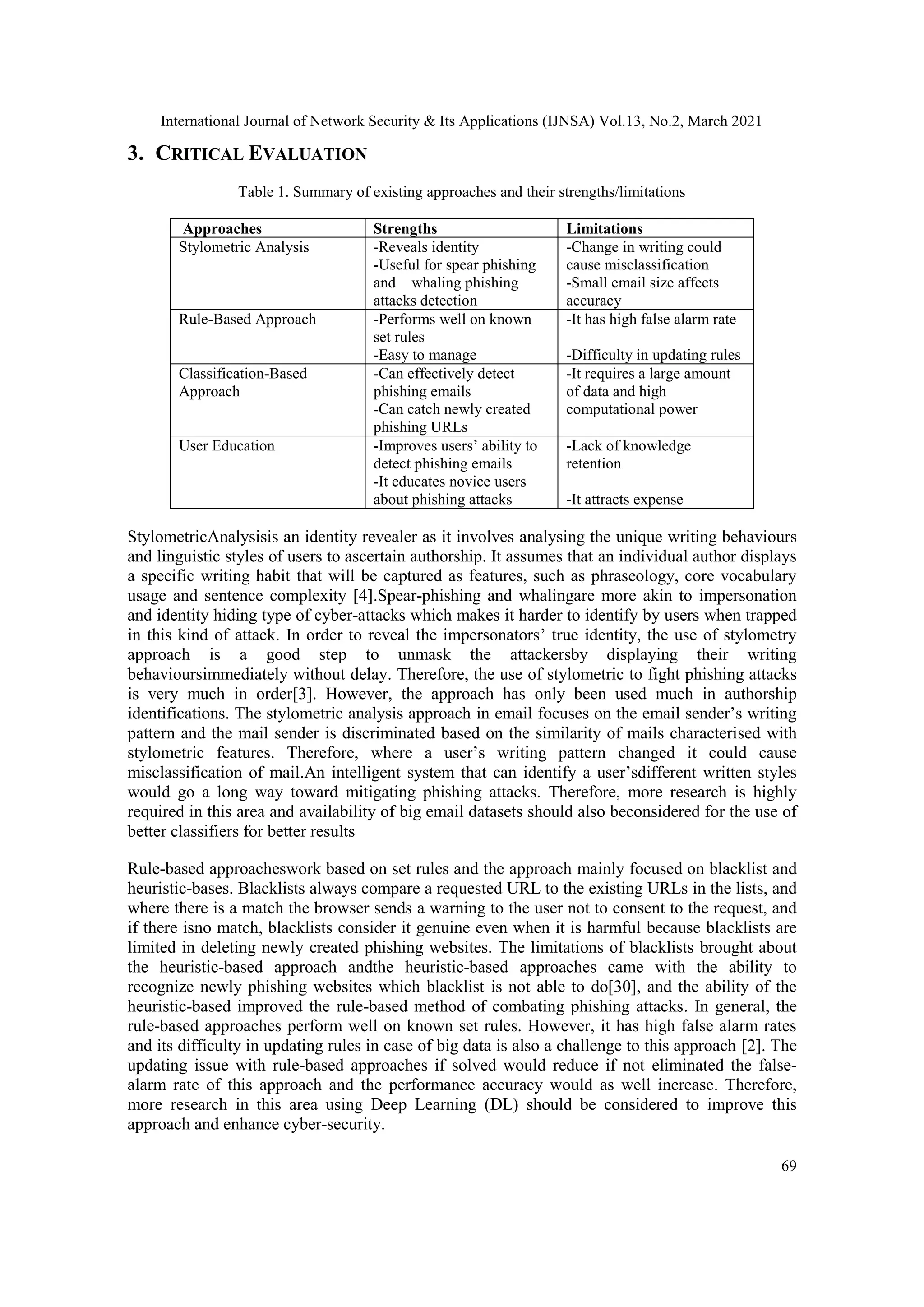 PHISHING MITIGATION TECHNIQUES: A LITERATURE SURVEY | PDF
