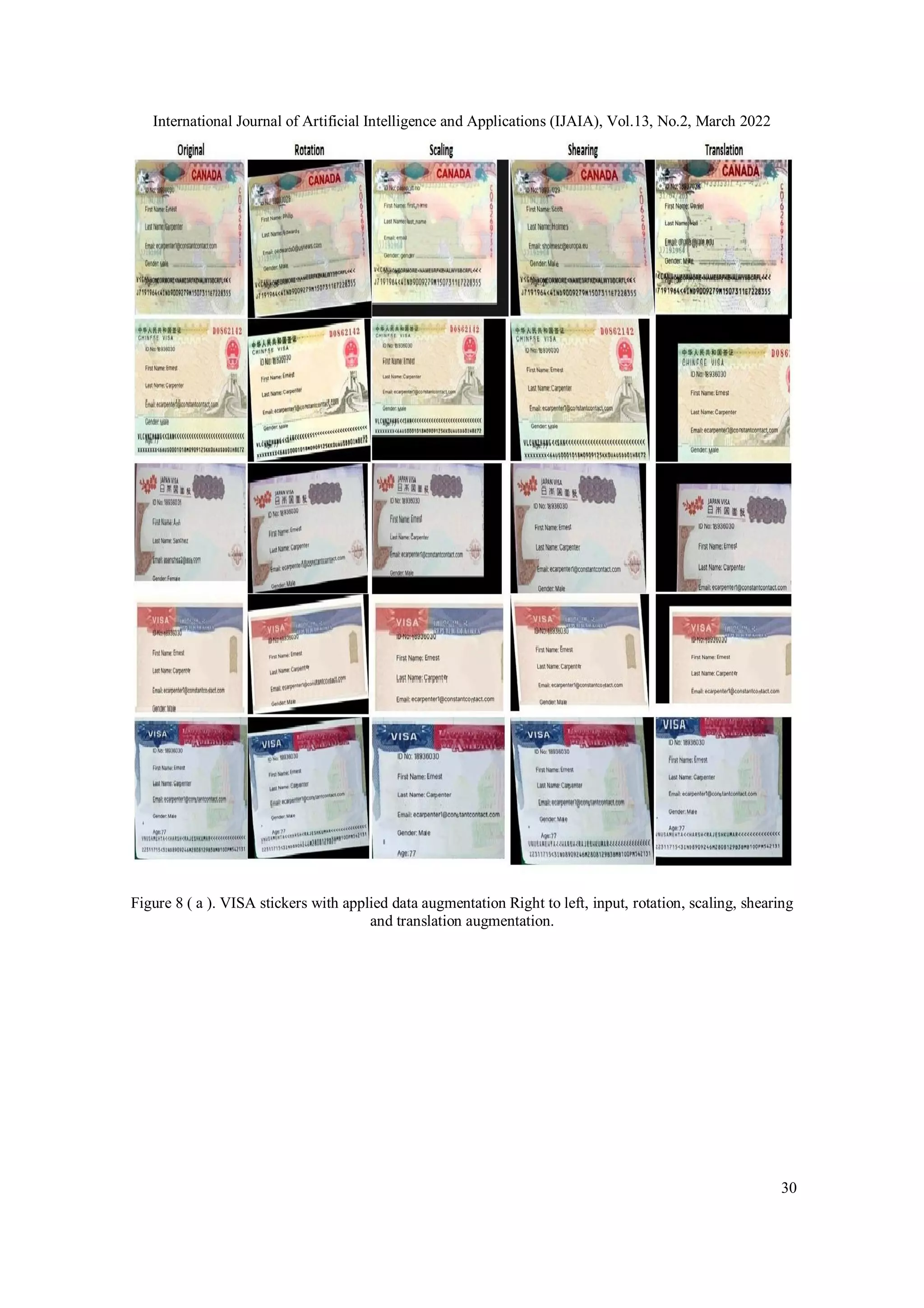 FORGED CHARACTER DETECTION DATASETS: PASSPORTS, DRIVING LICENCES AND ...