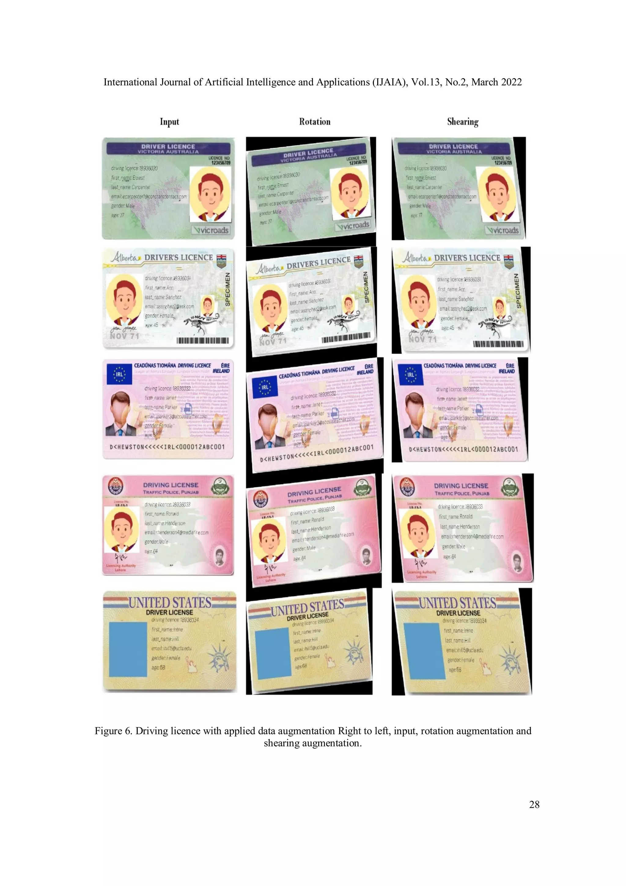 FORGED CHARACTER DETECTION DATASETS: PASSPORTS, DRIVING LICENCES AND ...