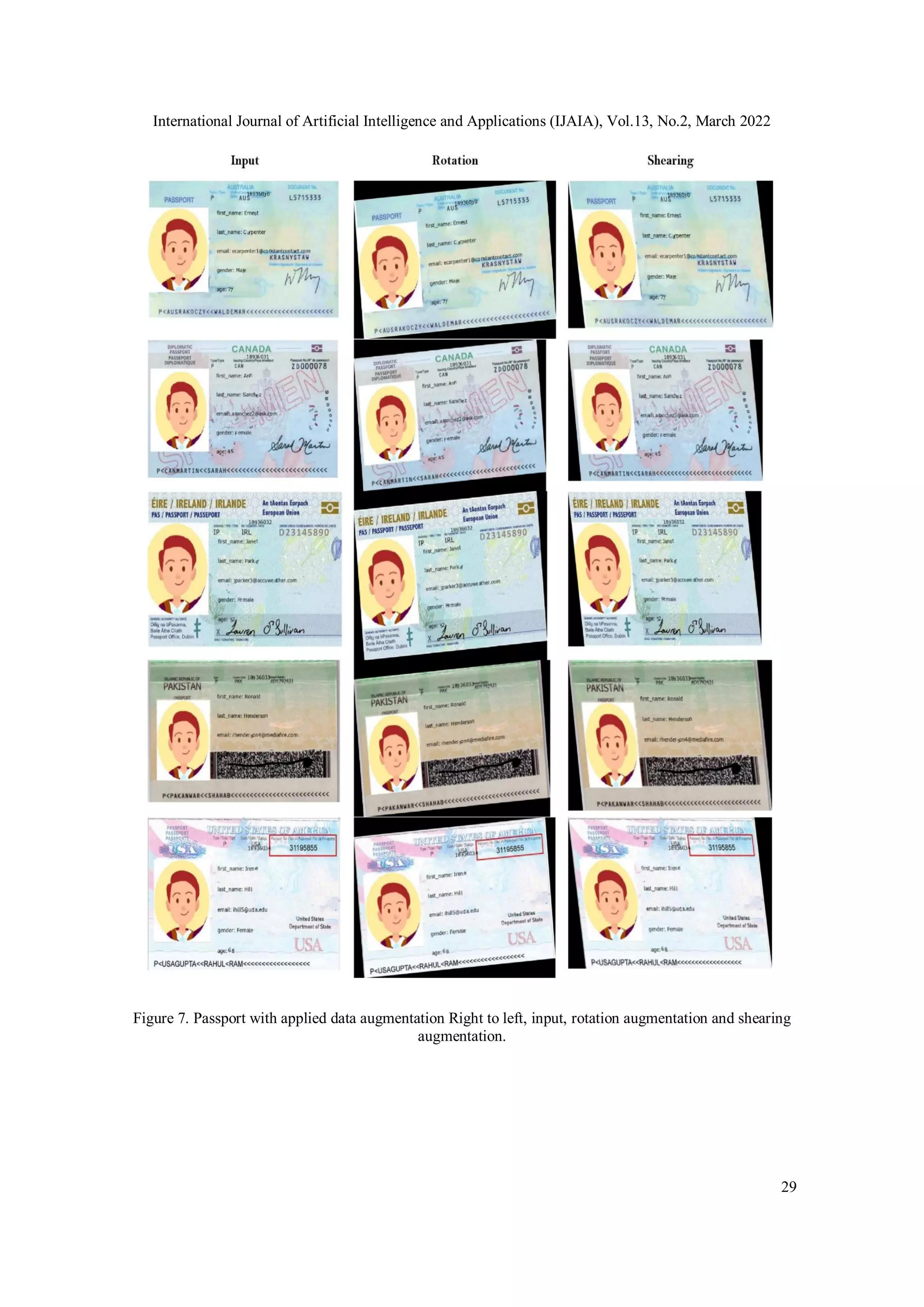 FORGED CHARACTER DETECTION DATASETS: PASSPORTS, DRIVING LICENCES AND ...