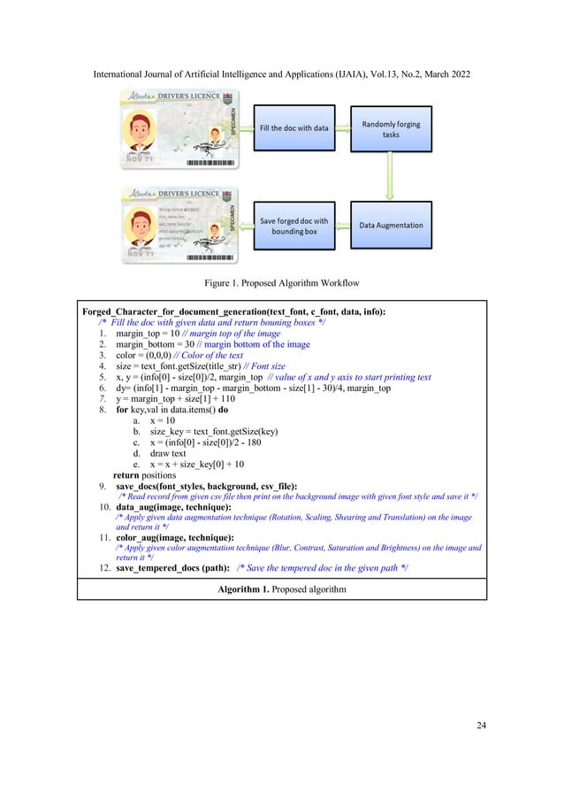 FORGED CHARACTER DETECTION DATASETS: PASSPORTS, DRIVING LICENCES AND ...