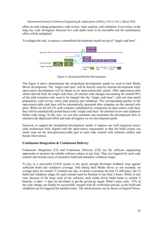 ENHANCED SOFTWARE DESIGN FOR BOOSTED CONTINUOUS SOFTWARE DELIVERY | PDF