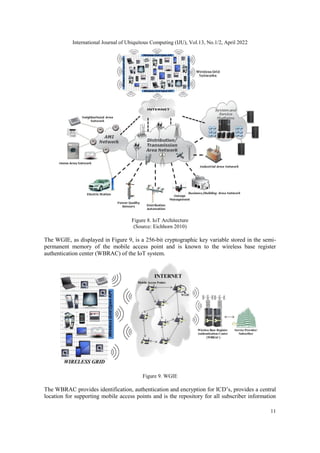 AUTHENTICATING DEVICES IN FOG-MOBILE EDGE COMPUTING ENVIRONMENTS THROUGH A WIRELESS GRID ...
