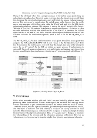 AUTHENTICATING DEVICES IN FOG-MOBILE EDGE COMPUTING ENVIRONMENTS THROUGH A WIRELESS GRID ...