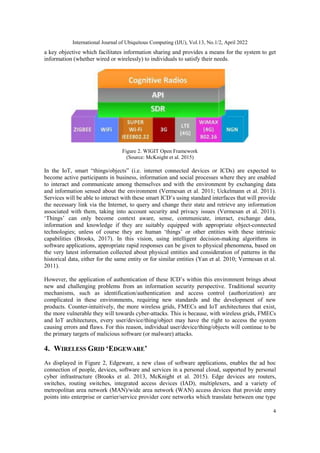 AUTHENTICATING DEVICES IN FOG-MOBILE EDGE COMPUTING ENVIRONMENTS THROUGH A WIRELESS GRID ...