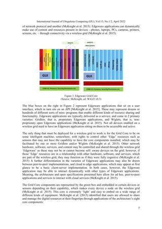 AUTHENTICATING DEVICES IN FOG-MOBILE EDGE COMPUTING ENVIRONMENTS THROUGH A WIRELESS GRID ...