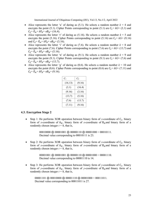 AUTHENTICATED PUBLIC KEY ENCRYPTION SCHEME USING ELLIPTIC CURVE CRYPTOGRAPHY | PDF