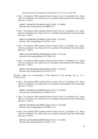 AUTHENTICATED PUBLIC KEY ENCRYPTION SCHEME USING ELLIPTIC CURVE ...