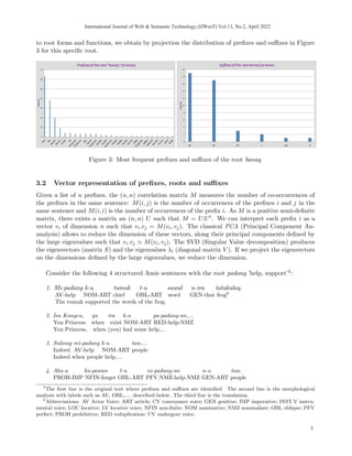 A Statistical Model for Morphology Inspired by the Amis Language | PDF