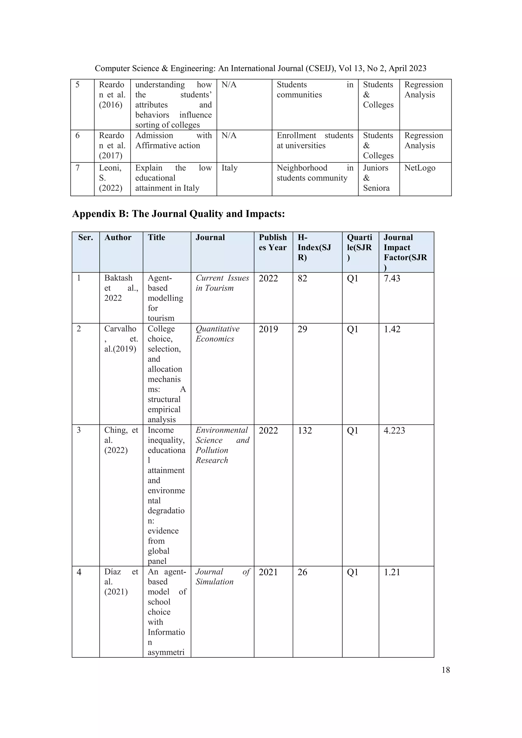 A REVIEW OF AGENT-BASED SIMULATION FOR UNIVERSITY STUDENTS ADMISSION | PDF