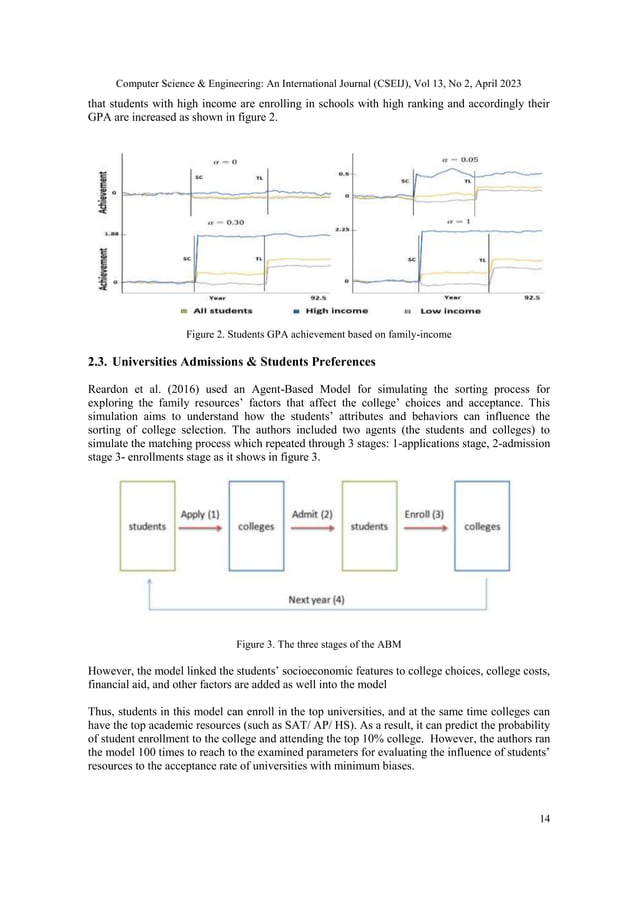 A REVIEW OF AGENT-BASED SIMULATION FOR UNIVERSITY STUDENTS ADMISSION | PDF