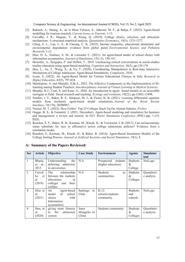 A REVIEW OF AGENT-BASED SIMULATION FOR UNIVERSITY STUDENTS ADMISSION | PDF