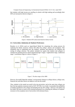 A Review of Agent-Based Simulation for University Students Admission | PDF