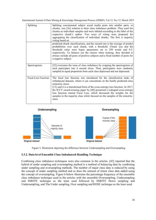 CLASS IMBALANCE HANDLING TECHNIQUES USED IN DEPRESSION PREDICTION AND DETECTION | PDF