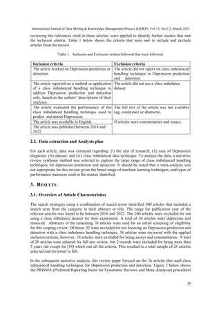 CLASS IMBALANCE HANDLING TECHNIQUES USED IN DEPRESSION PREDICTION AND ...