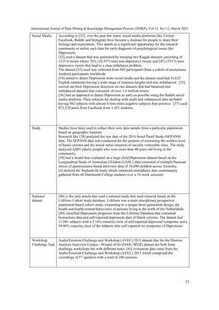 CLASS IMBALANCE HANDLING TECHNIQUES USED IN DEPRESSION PREDICTION AND ...