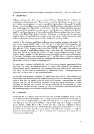 Class Imbalance Handling Techniques used in Depression Prediction and Detection | PDF