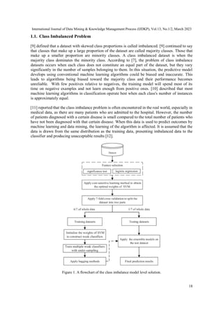 Class Imbalance Handling Techniques used in Depression Prediction and Detection | PDF