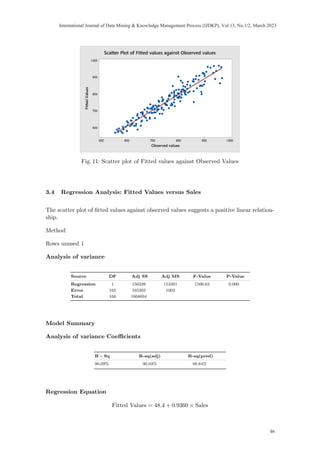 Demand Forecasting of a Perishable Dairy Drink: An ARIMA Approach | PDF
