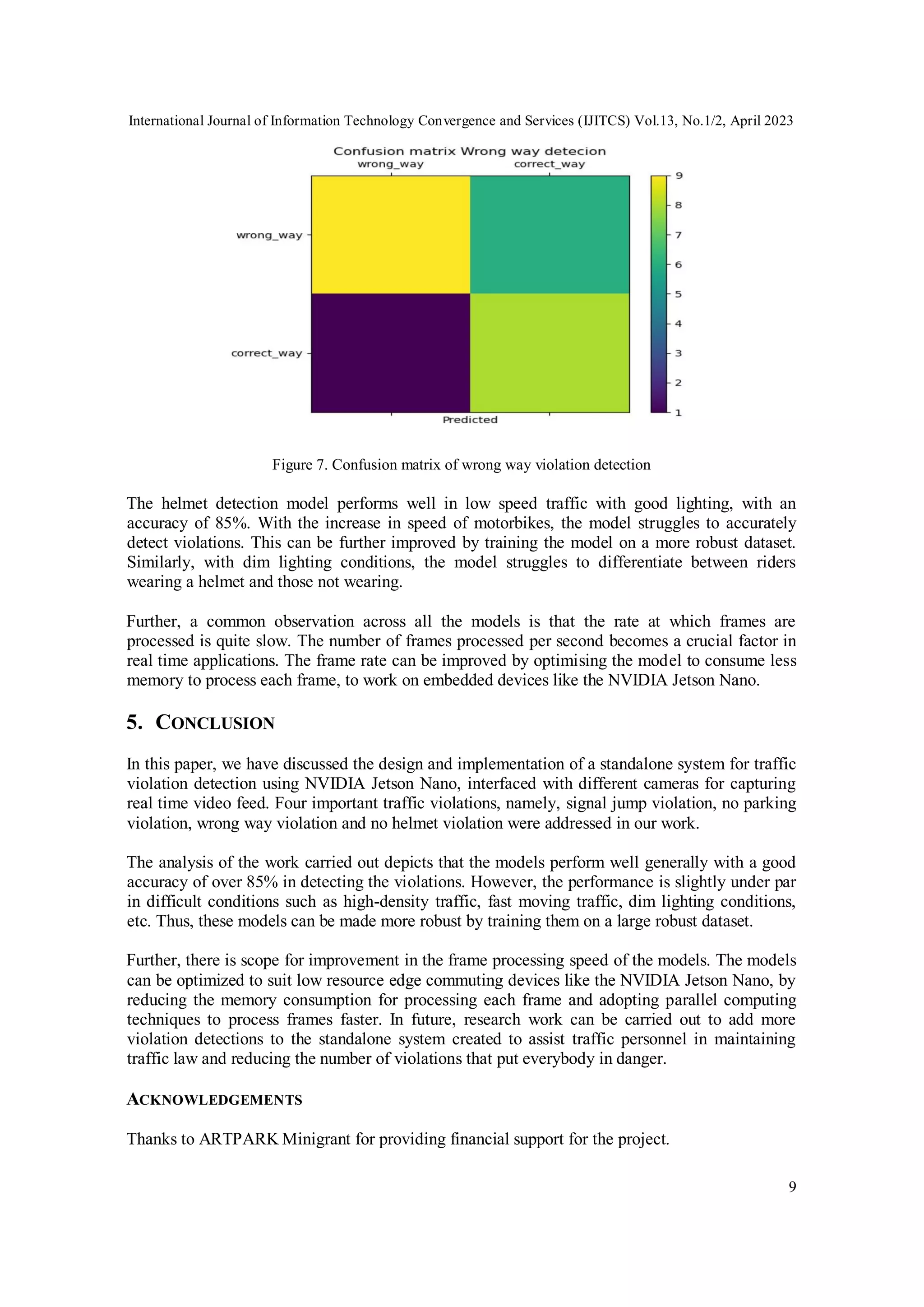 Application Of Various Deep Learning Models For Automatic Traffic Violation Detection Using Edge