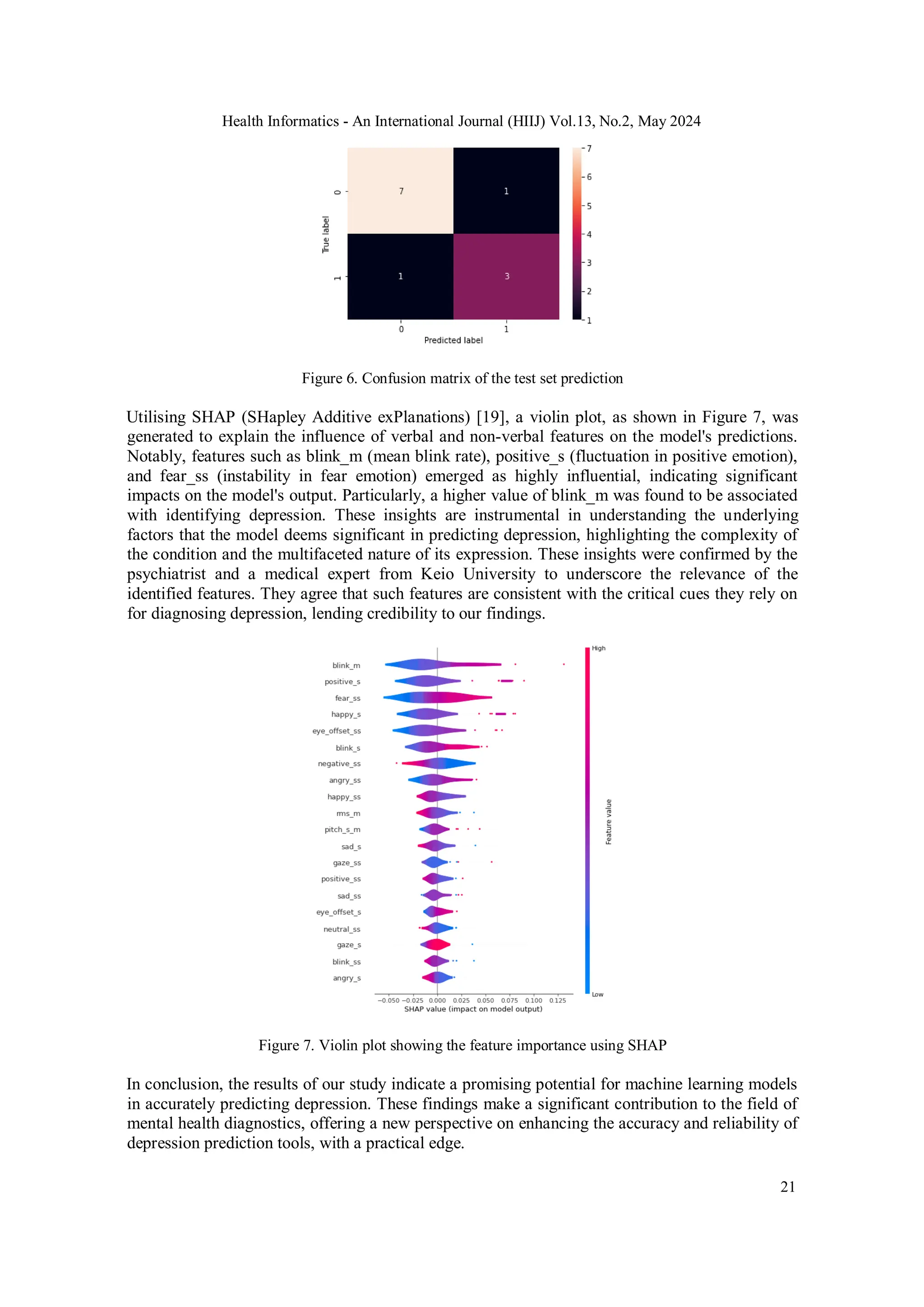 A Practical Approach To Predicting Depression Verbal And Non Verbal Insights With Machine