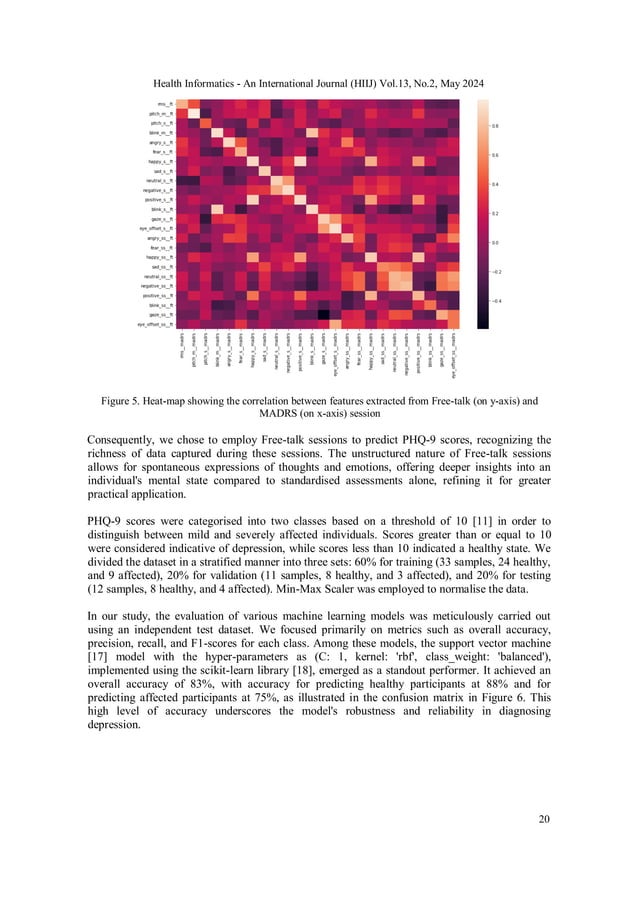 A PRACTICAL APPROACH TO PREDICTING DEPRESSION: VERBAL AND NON-VERBAL INSIGHTS WITH MACHINE ...