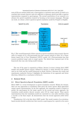 Direct Punjabi to English Speech Translation using Discrete Units | PDF