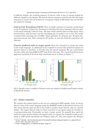 Direct Punjabi to English Speech Translation using Discrete Units | PDF
