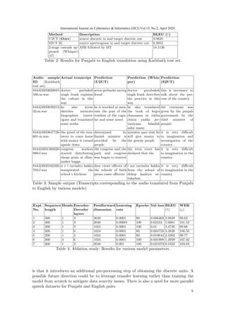 Direct Punjabi to English Speech Translation using Discrete Units | PDF