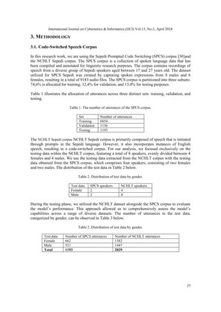 The Evaluation of a Code-Switched Sepedi-English Automatic Speech Recognition System | PDF