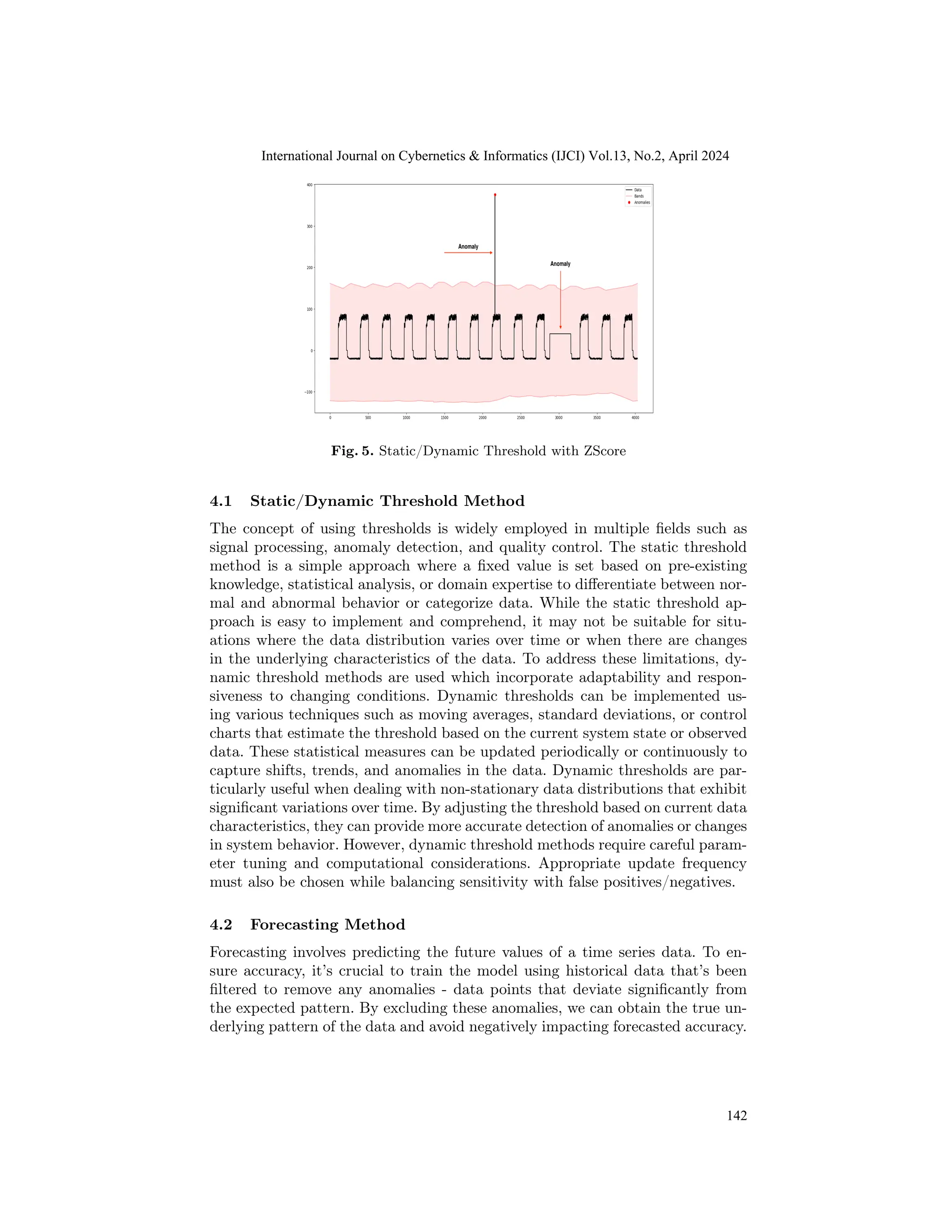 Enhancing Time Series Anomaly Detection: A Hybrid Model Fusion Approach | PDF