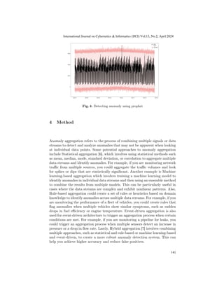 Enhancing Time Series Anomaly Detection: A Hybrid Model Fusion Approach | PDF