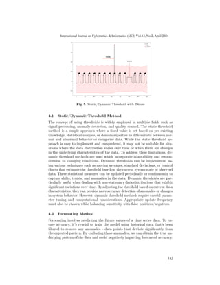 Enhancing Time Series Anomaly Detection: A Hybrid Model Fusion Approach ...